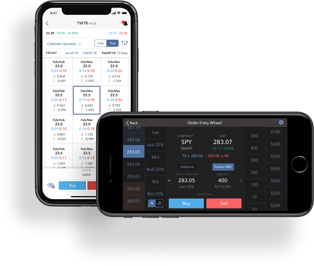 Balance Hase Autonomie Interactive Brokers Ipad Verschiedene Waren
