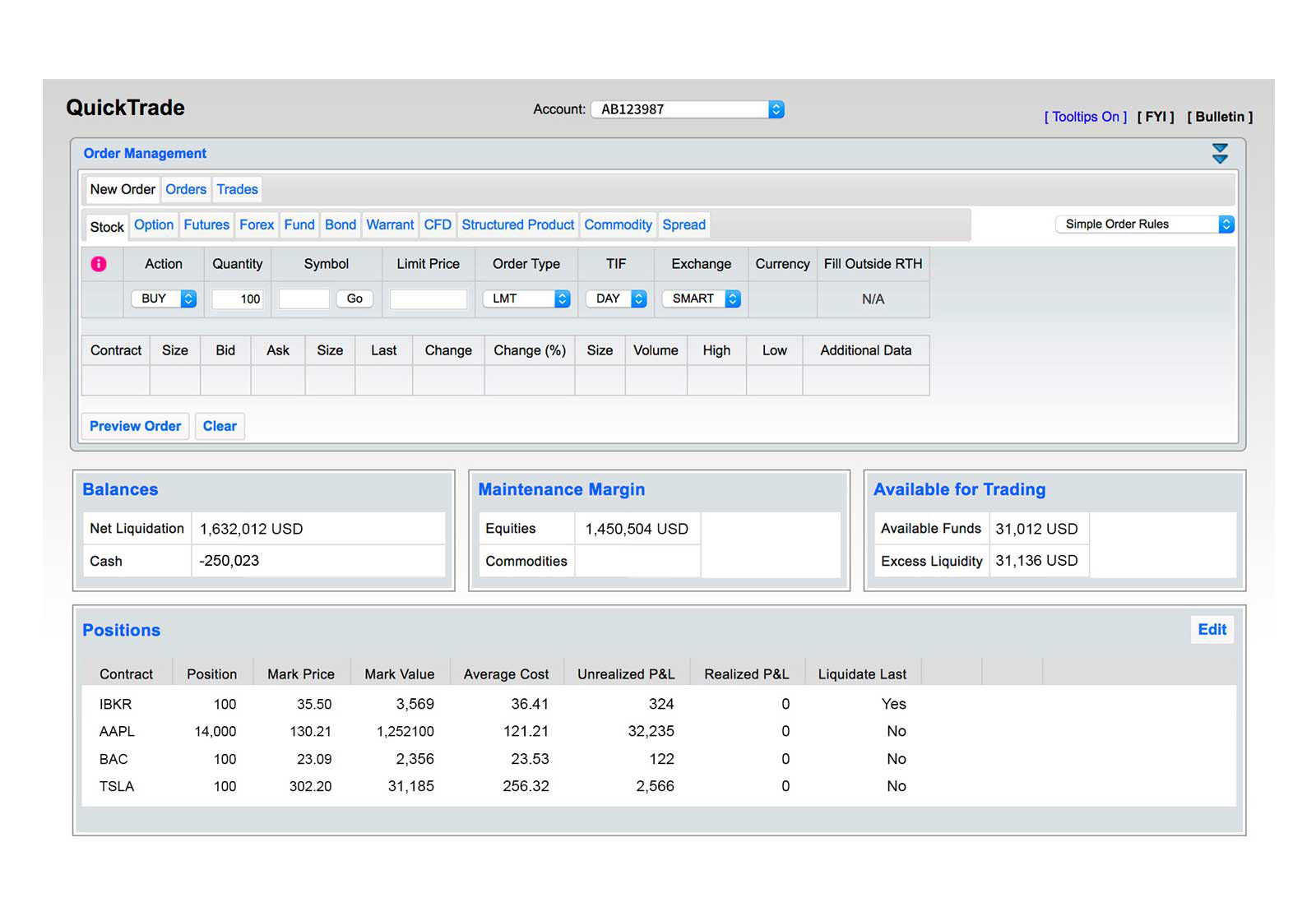 Торговые платформы IB | Interactive Brokers