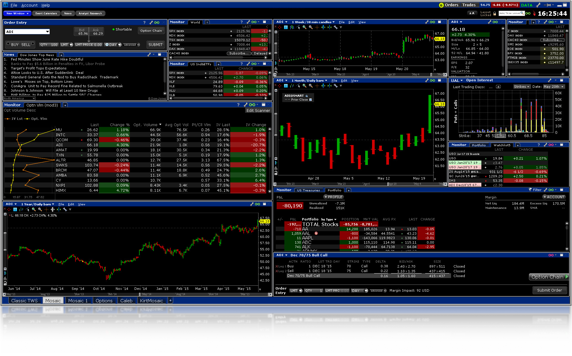 Global Trading Platform - IB Trader Workstation | Interactive Brokers U ... Global Trading Platform - IB Trader Workstation | Interactive Brokers U ...