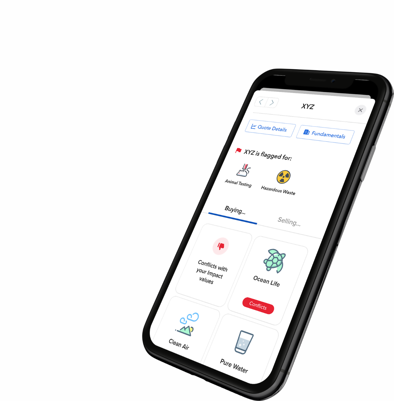 Impact Dashboard | Interactive Brokers U.K. Limited